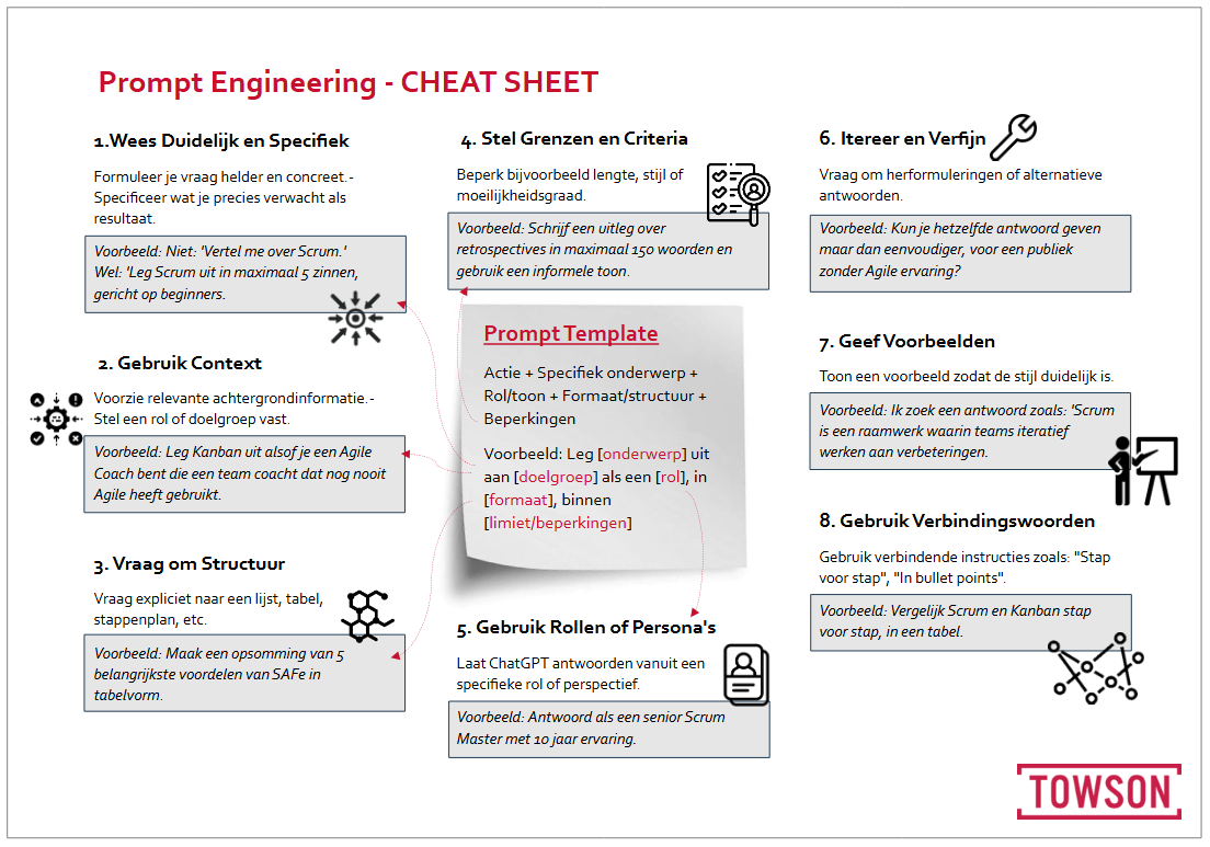 Prompt Engineering - CHEAT SHEET - Towson AI